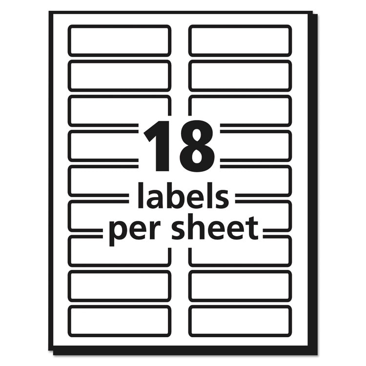 Avery 5027 Template