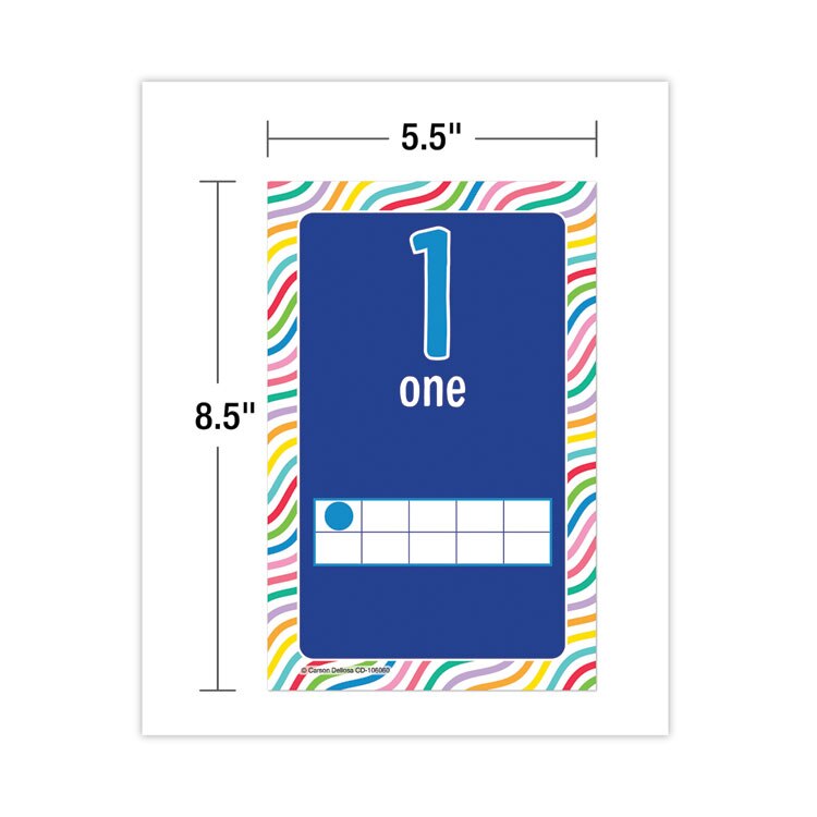 Carson-Dellosa Education Mini Posters, Numbers, 26 Mini Posters at OSI