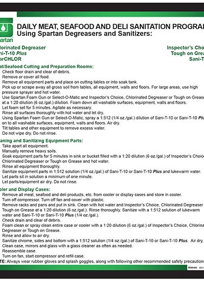 Daily Meat Room and Poultry Sanitation Chart (Each) at OSI