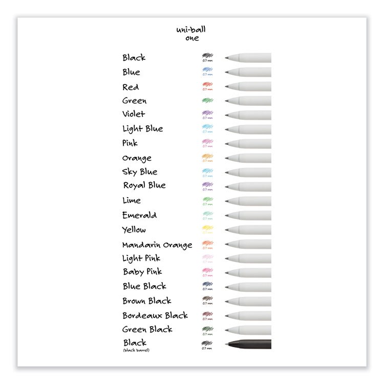 uniball® uniONE Gel Pen, Retractable, Medium 0.7 mm, Black Ink, White ...